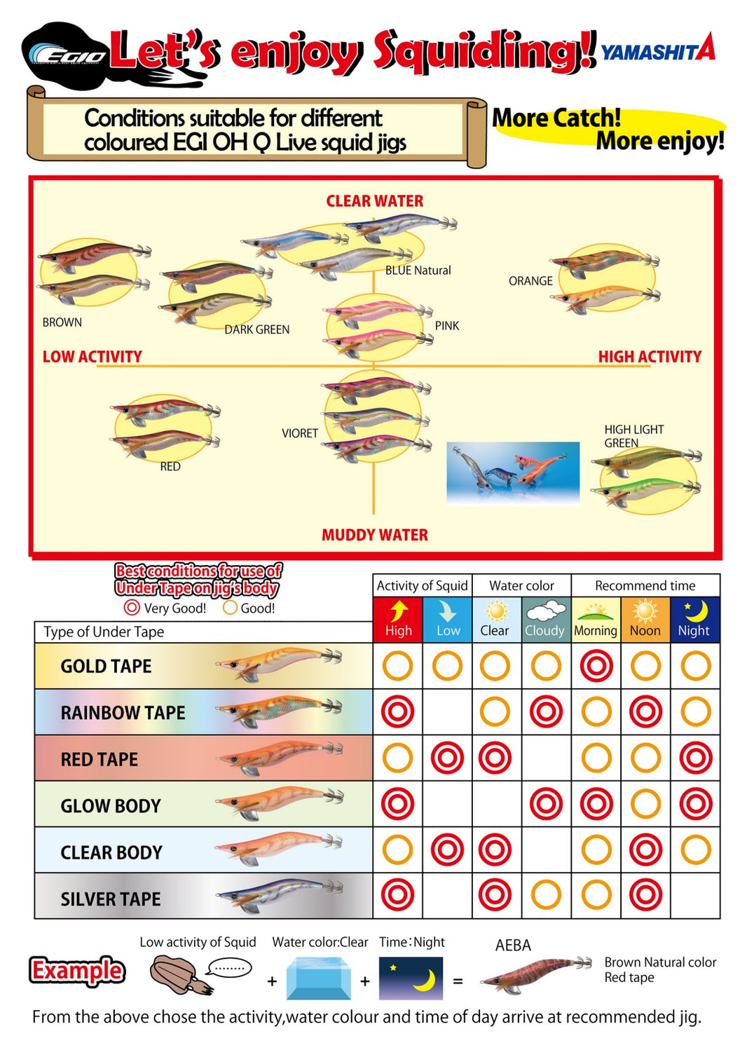 How To Catch Squid - The Ultimate Guide & Gear – Fishing Station